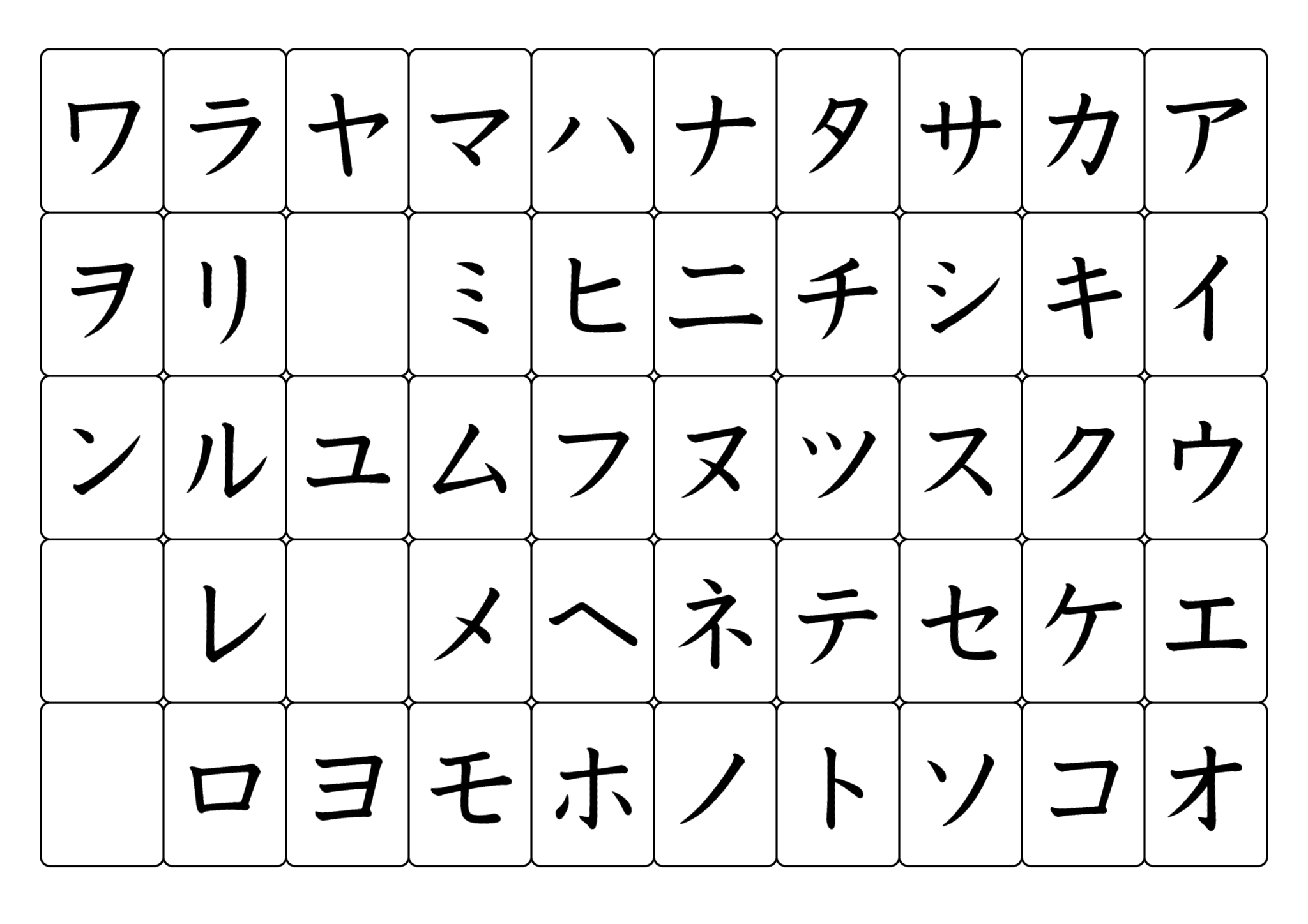 The difference between Hiragana and Katakana characters - にほんごクラブ さくら
